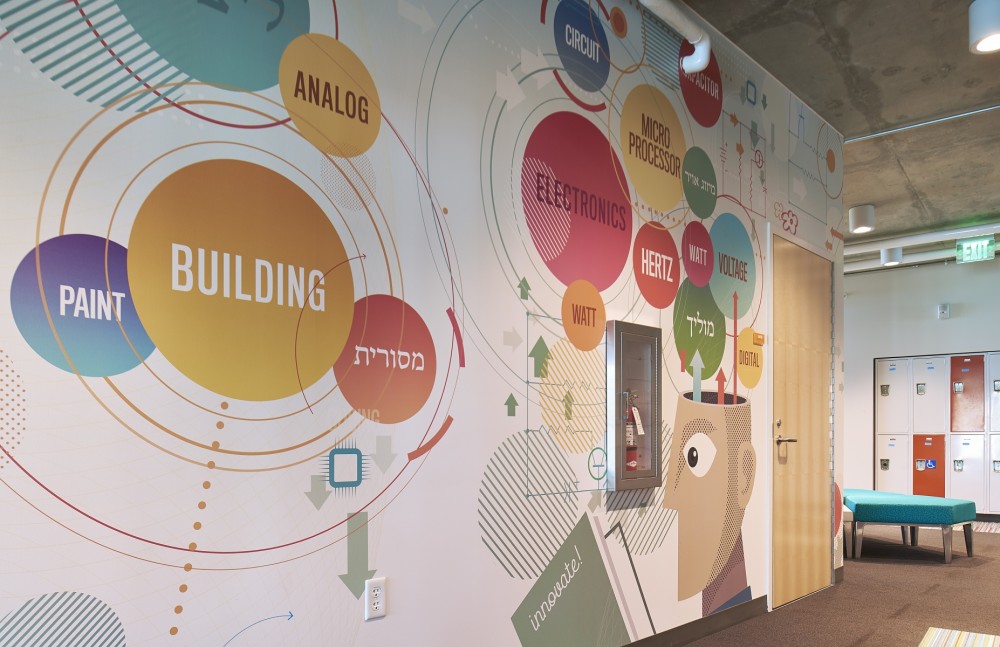 Campus Expansion - Gindi Maimonides Academy | Gindi Maimonides Academy